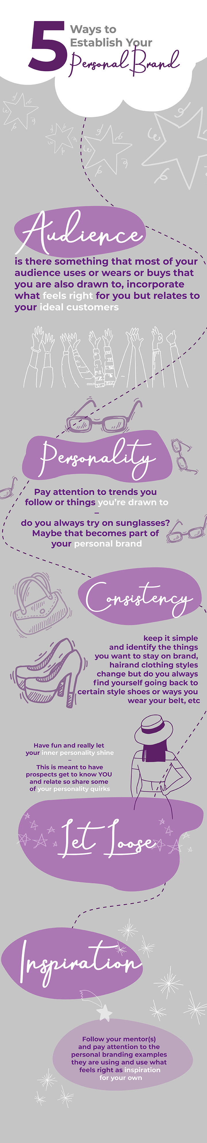 Personal Branding Examples and Strategies