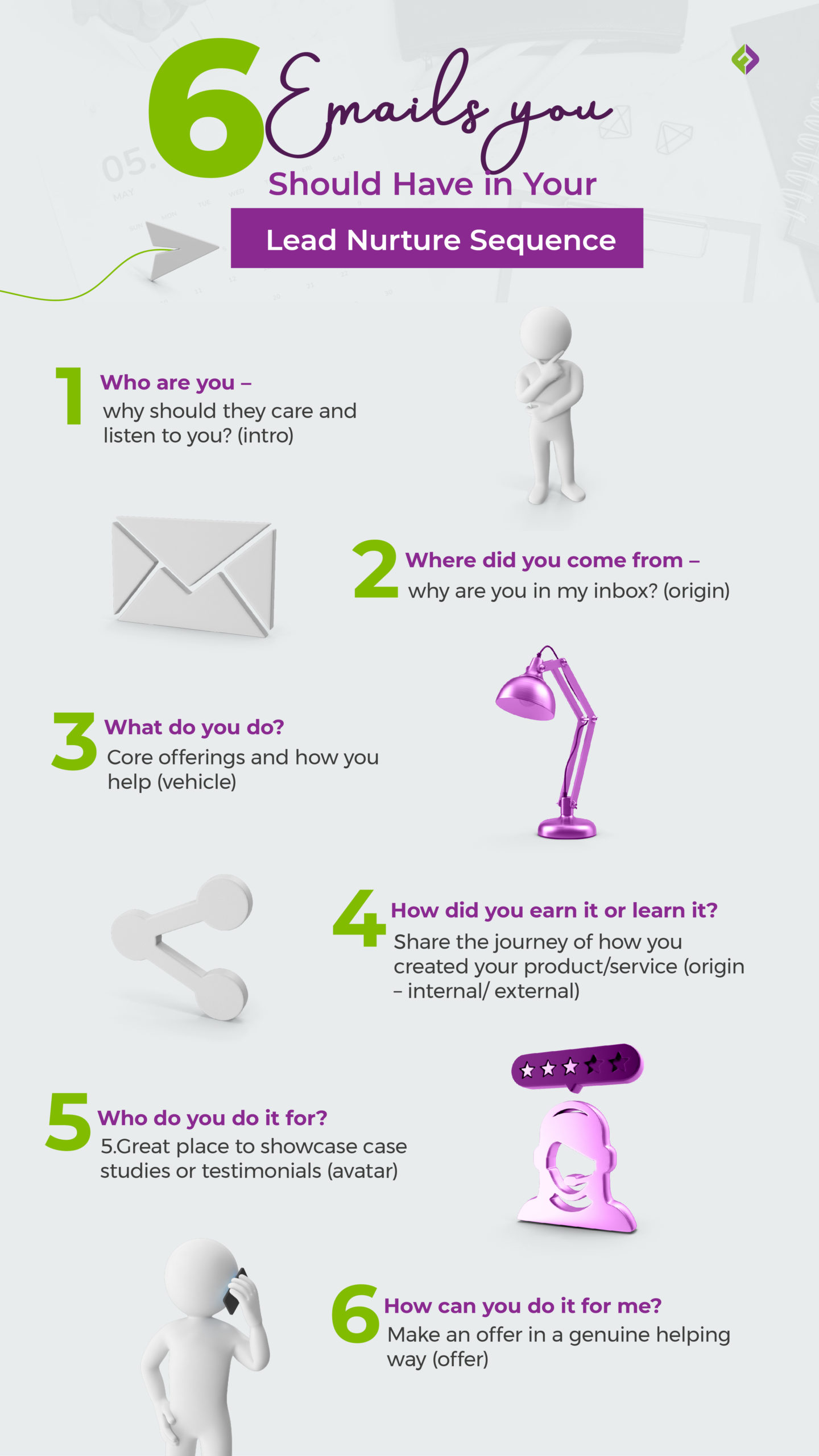 Creating a Successful Email Nurture Campaign